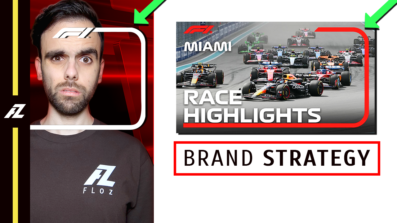 BRANDING IN FORMULA ONE | Visual Identity Case Study + Design Strategy ...