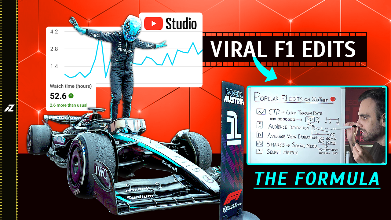 HOW TO MAKE GOOD FORMULA 1 EDITS AND VIDEOS