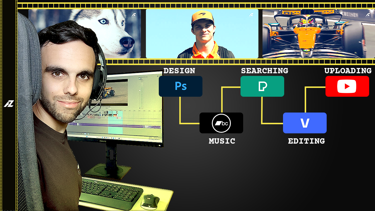 HOW TO MAKE GOOD FORMULA 1 EDITS AND VIDEOS